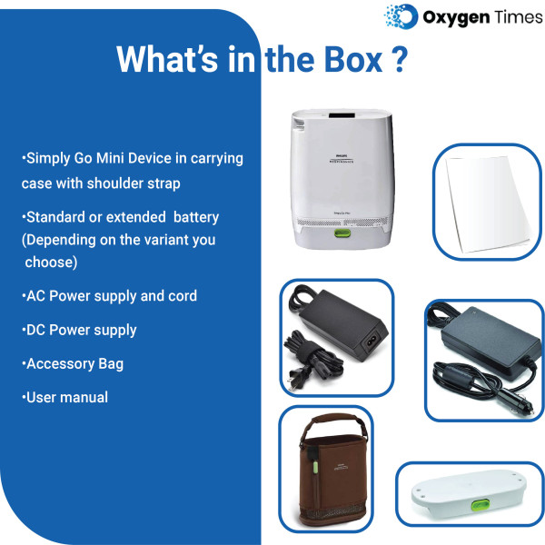 Philips SimplyGo Mini Portable Oxygen Concentrator in India - (2024)